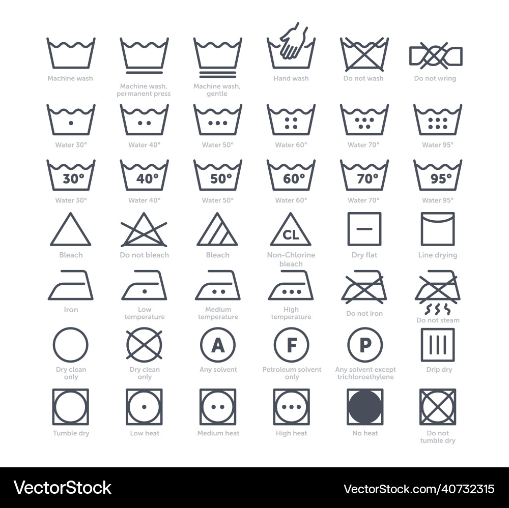 Laundry Infographics Vector Images (over 2,100)
