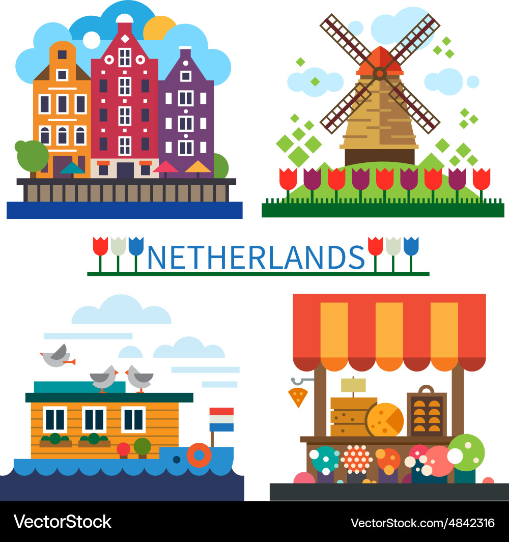 Welcome to netherlands Royalty Free Vector Image