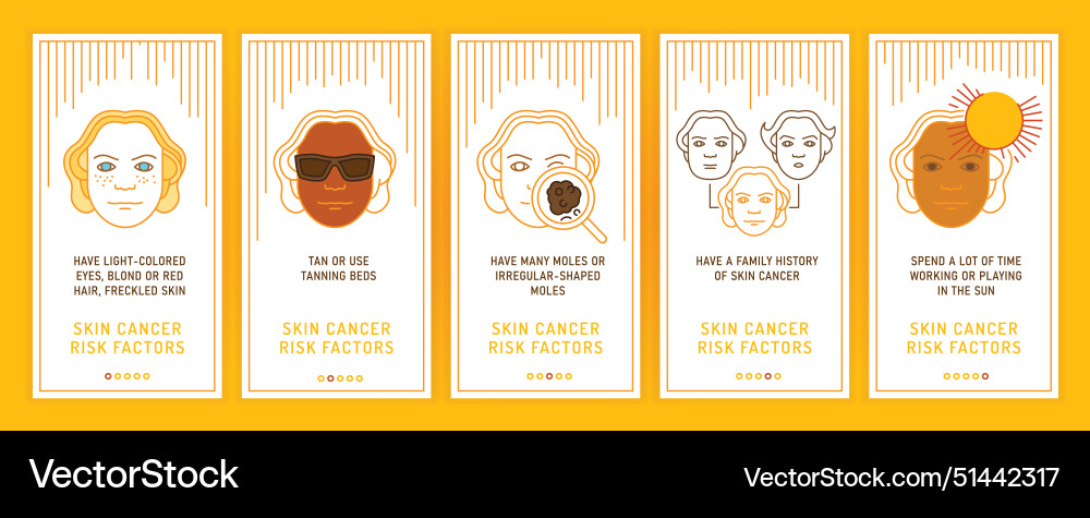Skin cancer malignant melanoma vertical web Vector Image