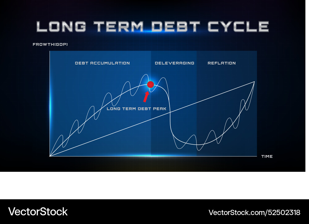 Abstract blue background of graph long term debt Vector Image