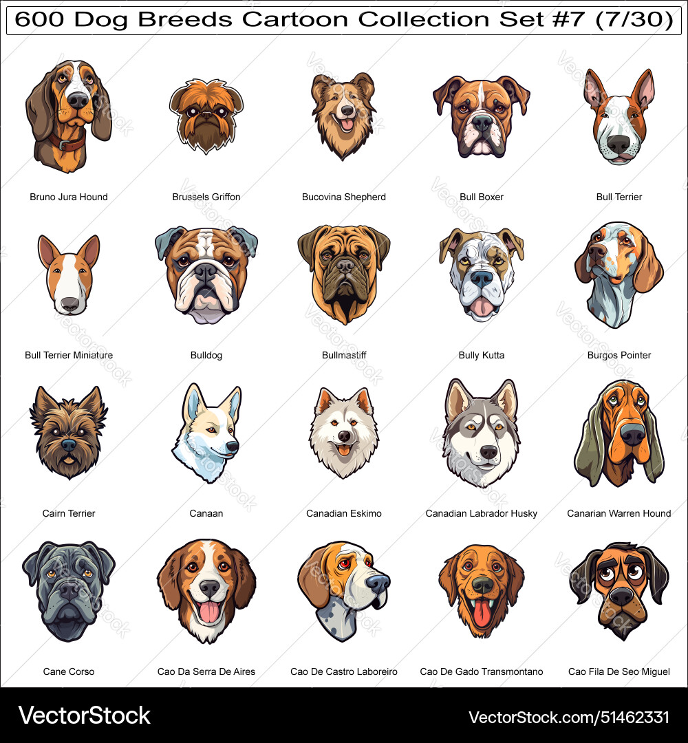 Cute dog breeds cartoon characters sticker bundle Vector Image
