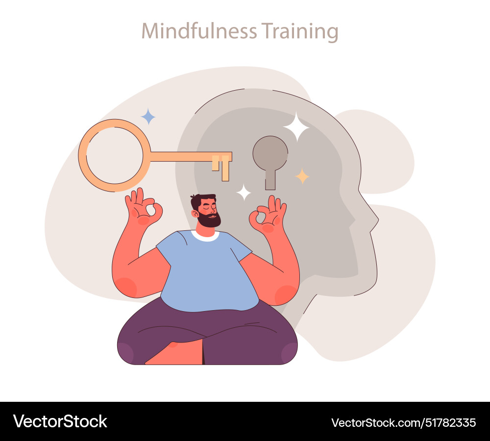 Mindfulness training concept Royalty Free Vector Image