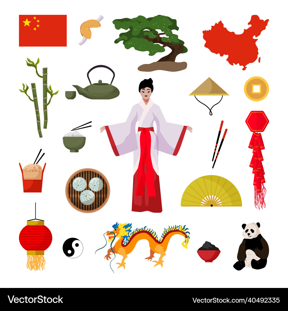 Set of chinese associative Royalty Free Vector Image