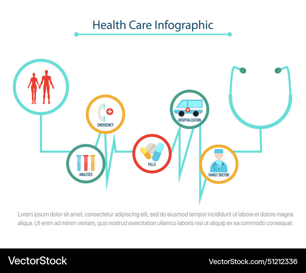 Health care infographic concept Royalty Free Vector Image