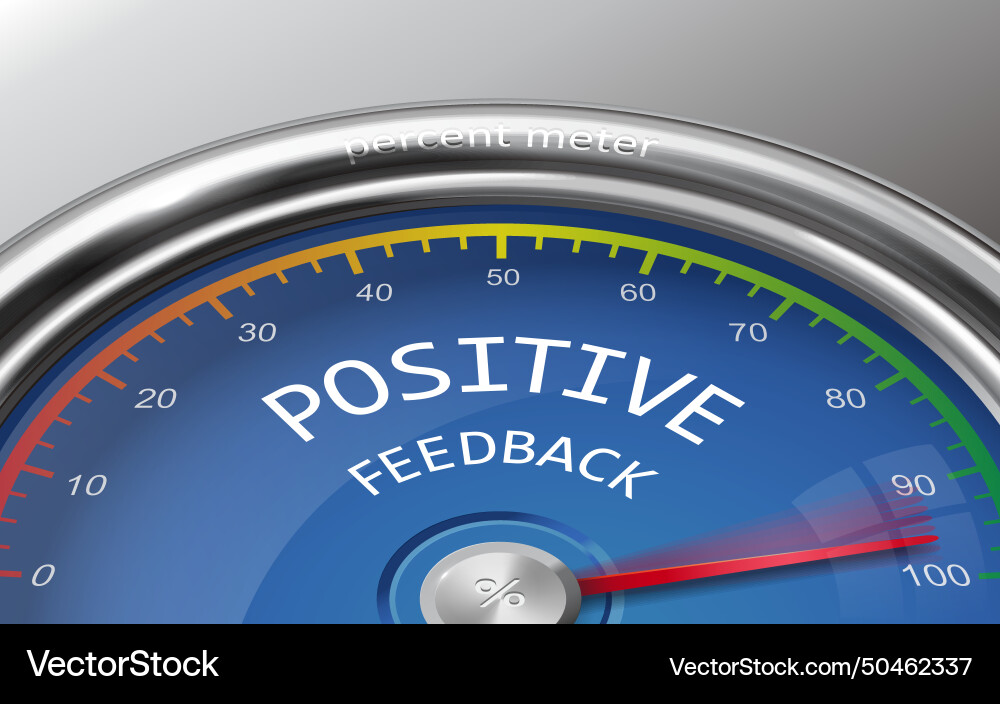 Positive feedback conceptual 3d meter indicate Vector Image