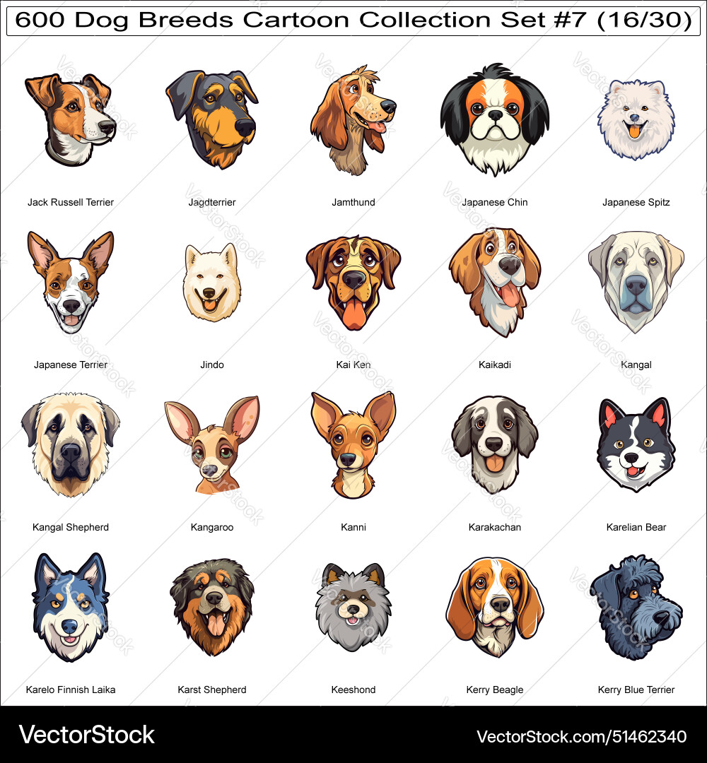 Cute dog breeds cartoon characters sticker bundle Vector Image