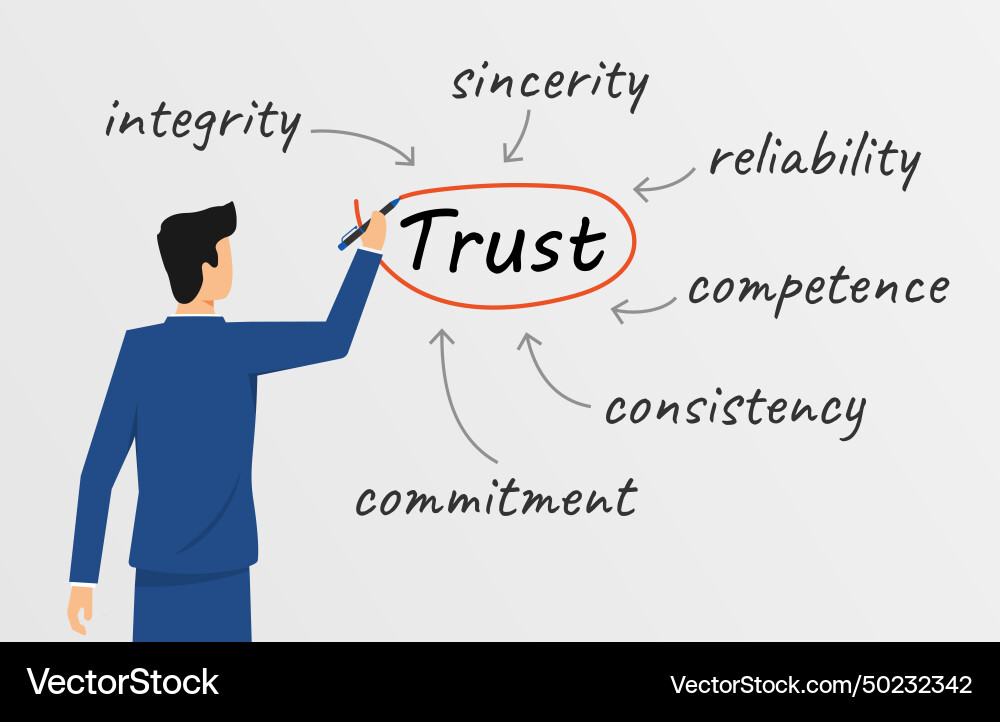 Businessman39s writing trust building concept Vector Image