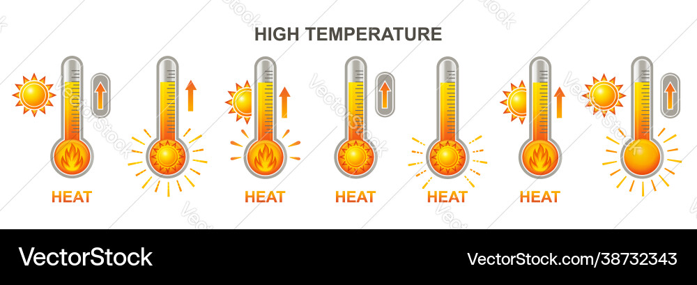 Heat Thermometer - Hot Temperature Icon Set Vector Image