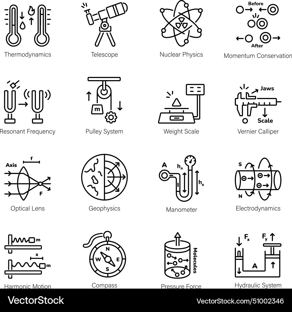 Bundle of physics study linear icons Royalty Free Vector