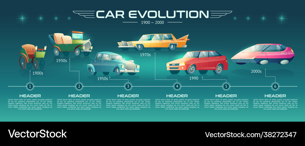 Cars design evolution cartoon infographics Vector Image