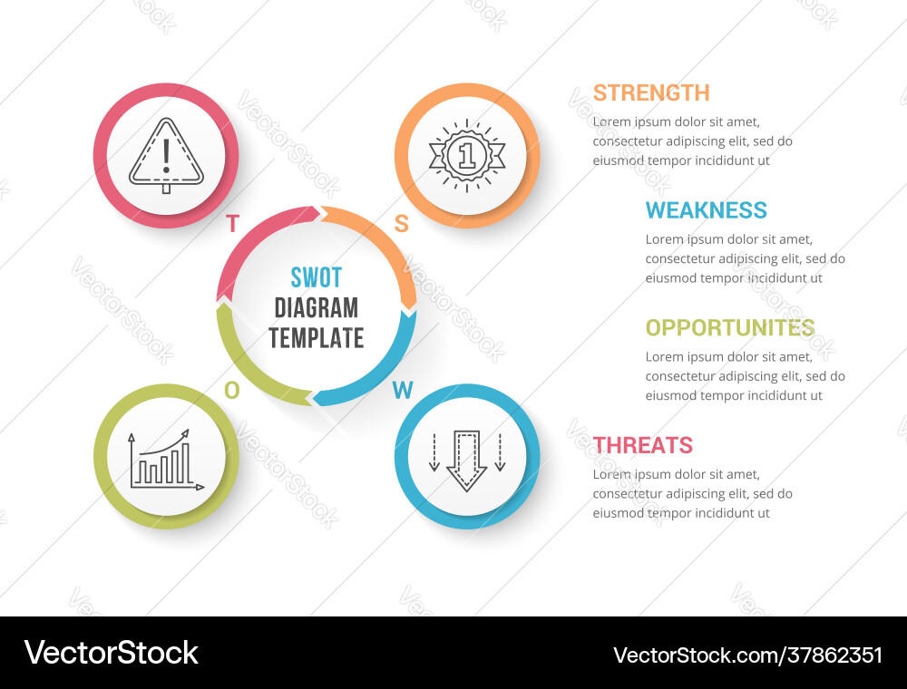Swot analysis diagram Royalty Free Vector Image