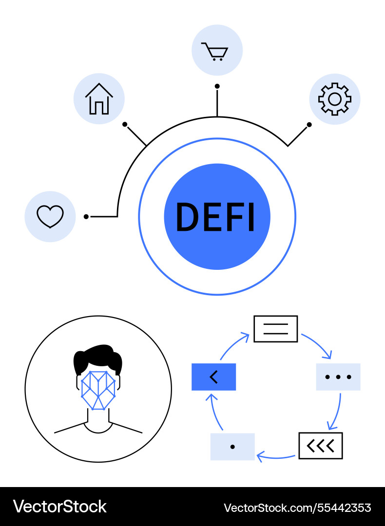 Decentralized finance concept with connected icons