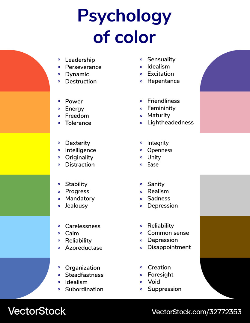 Ora Color Chart ORACAL Color Guide USCutter