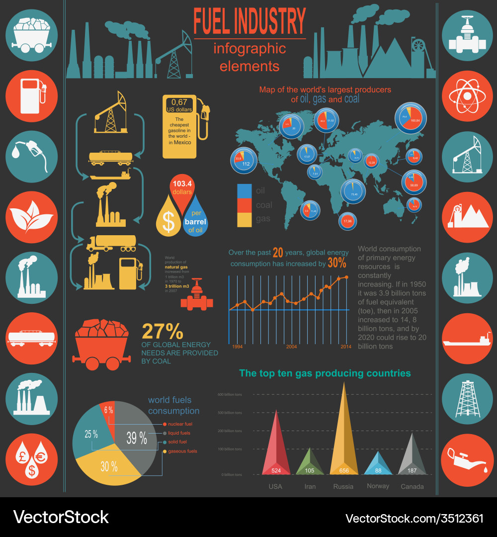 Fuel Industry Infographic Elements Royalty Free Vector Image