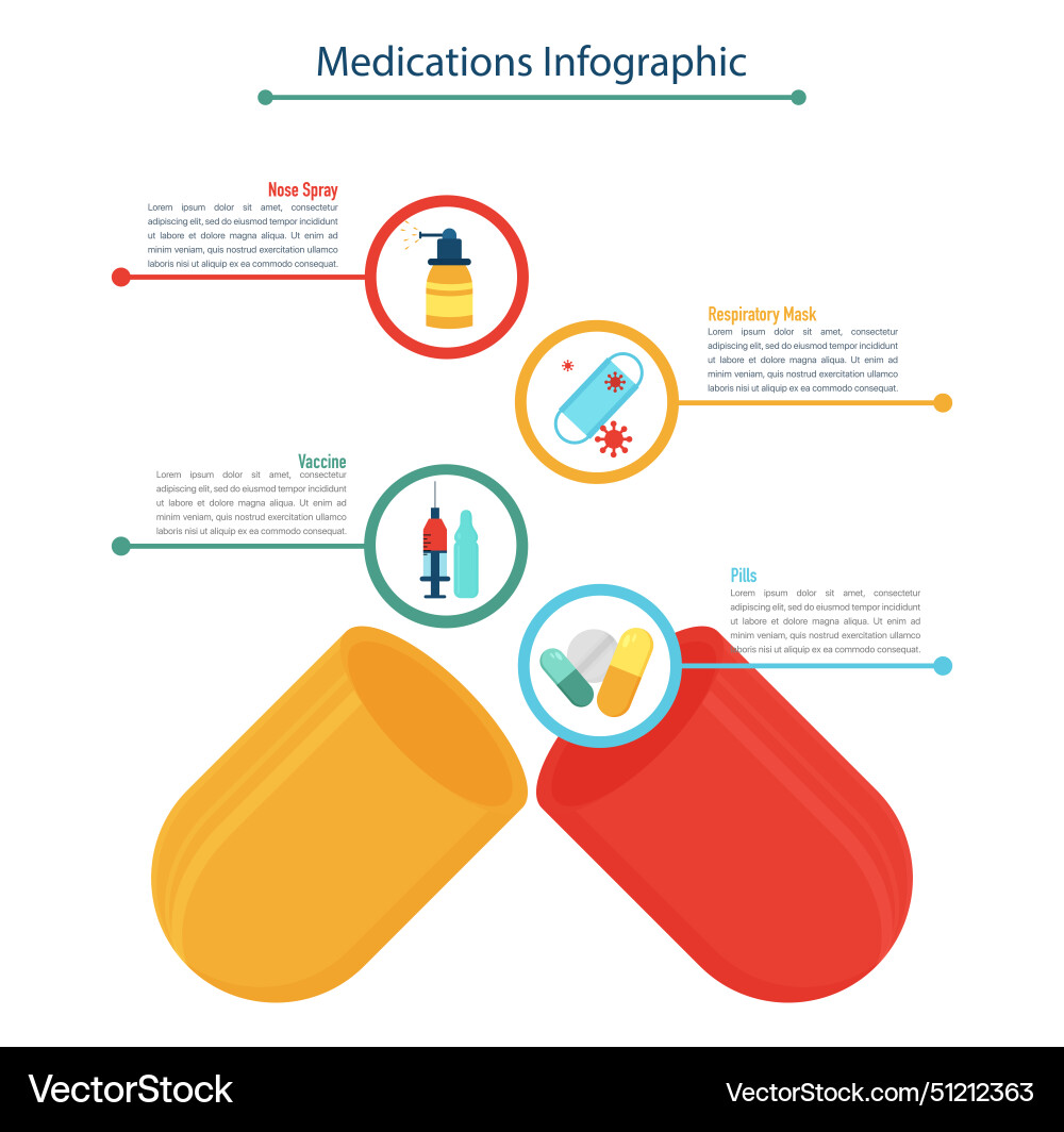 Medications infographic concept Royalty Free Vector Image