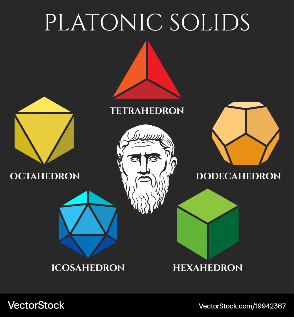 Platon solid set colored icons Royalty Free Vector Image