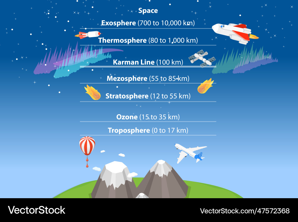 3d isometric flat conceptual Royalty Free Vector Image