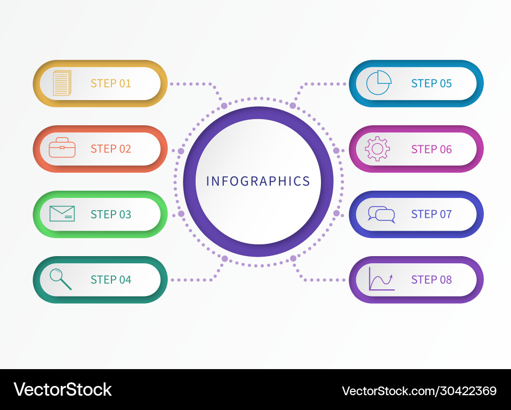 Process chart business data with options paper Vector Image