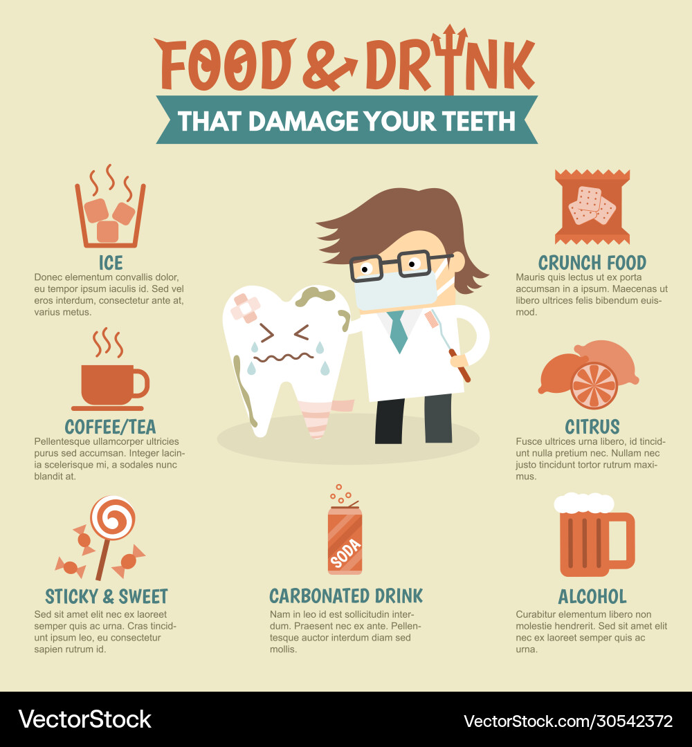 Tooth Decay: Acidic Drinks & Food Royalty Free Vector