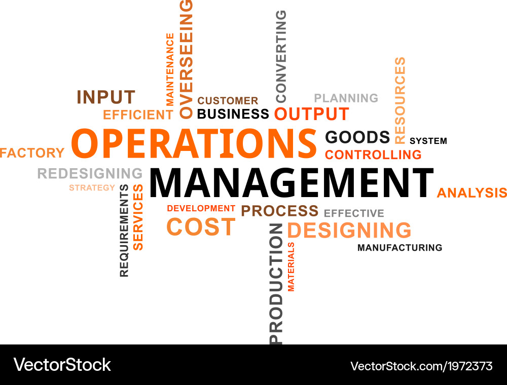 Word cloud operations management Royalty Free Vector Image