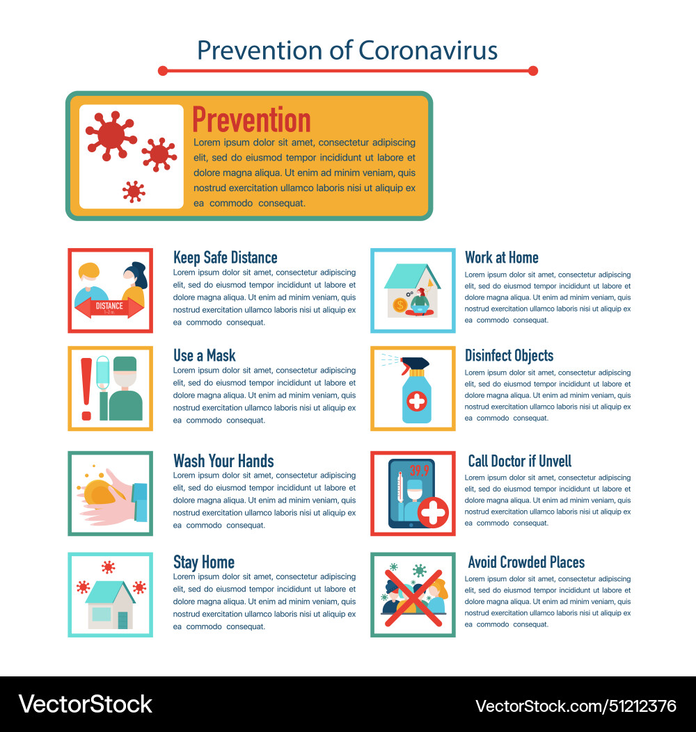 Prevention of coronavirus infographic concept Vector Image