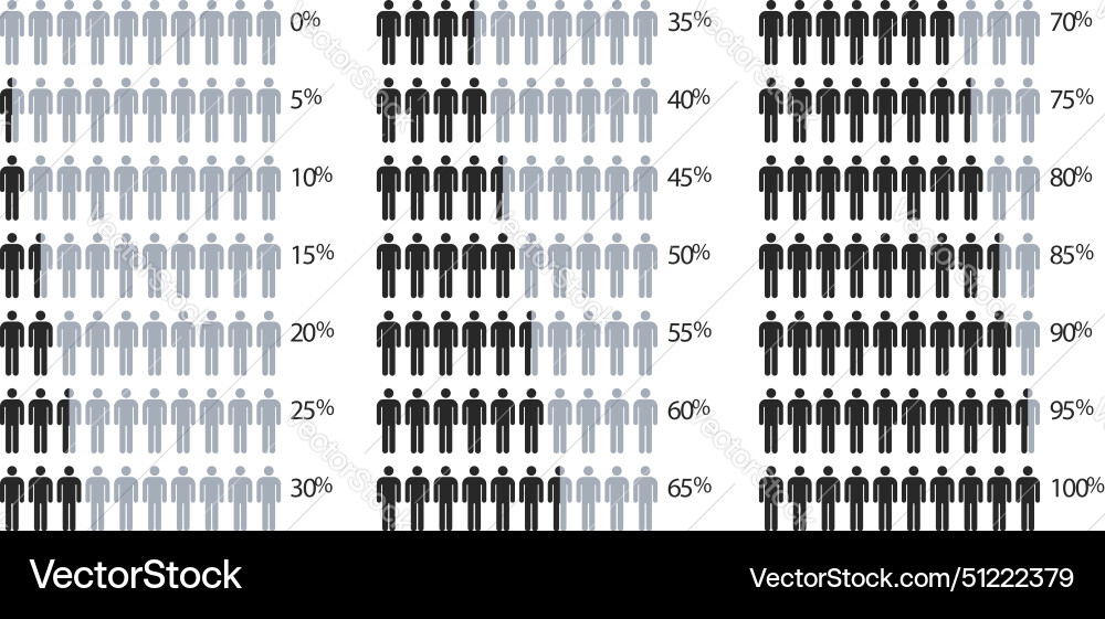 People percentage infographic elements Royalty Free Vector