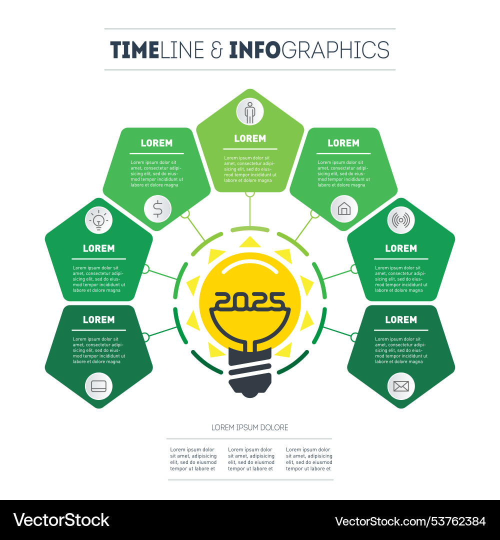2025 vision illuminating the future with green Vector Image