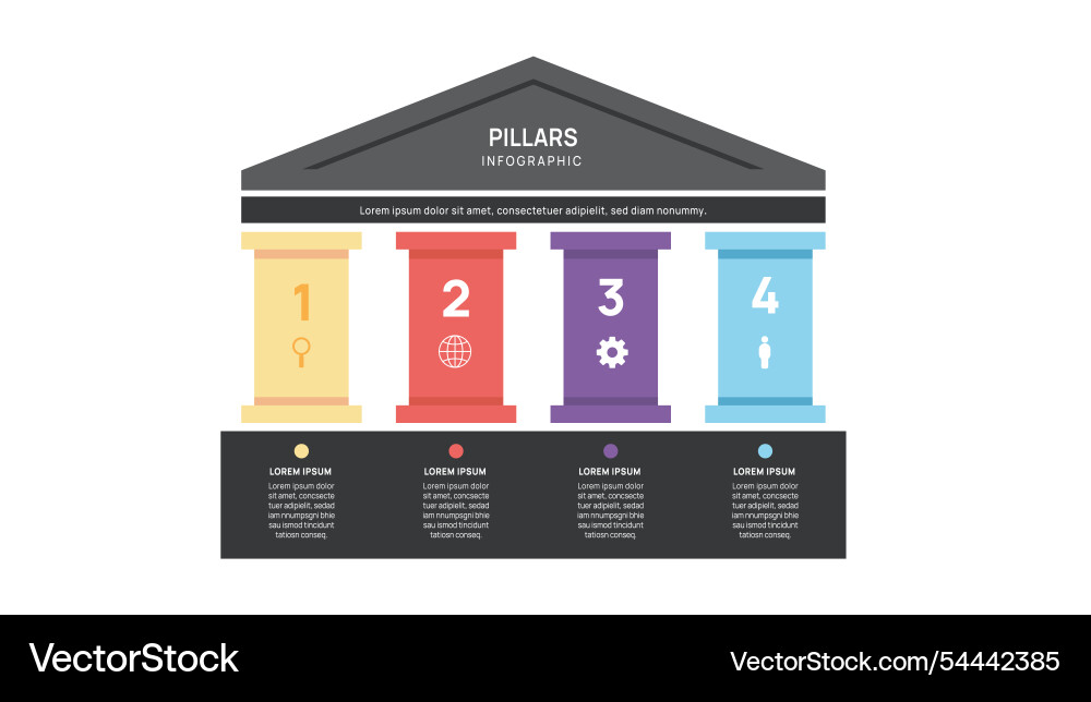 Four pillars framework infographic diagram chart Vector Image