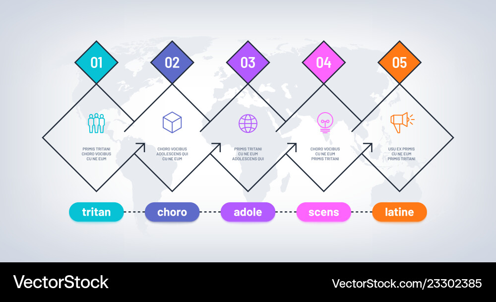 Timeline Chart - 5 Step Process Royalty Free Vector Image