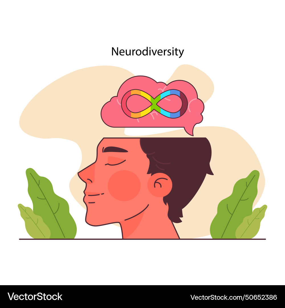 Neurodiversity cognitive development spectrum Vector Image