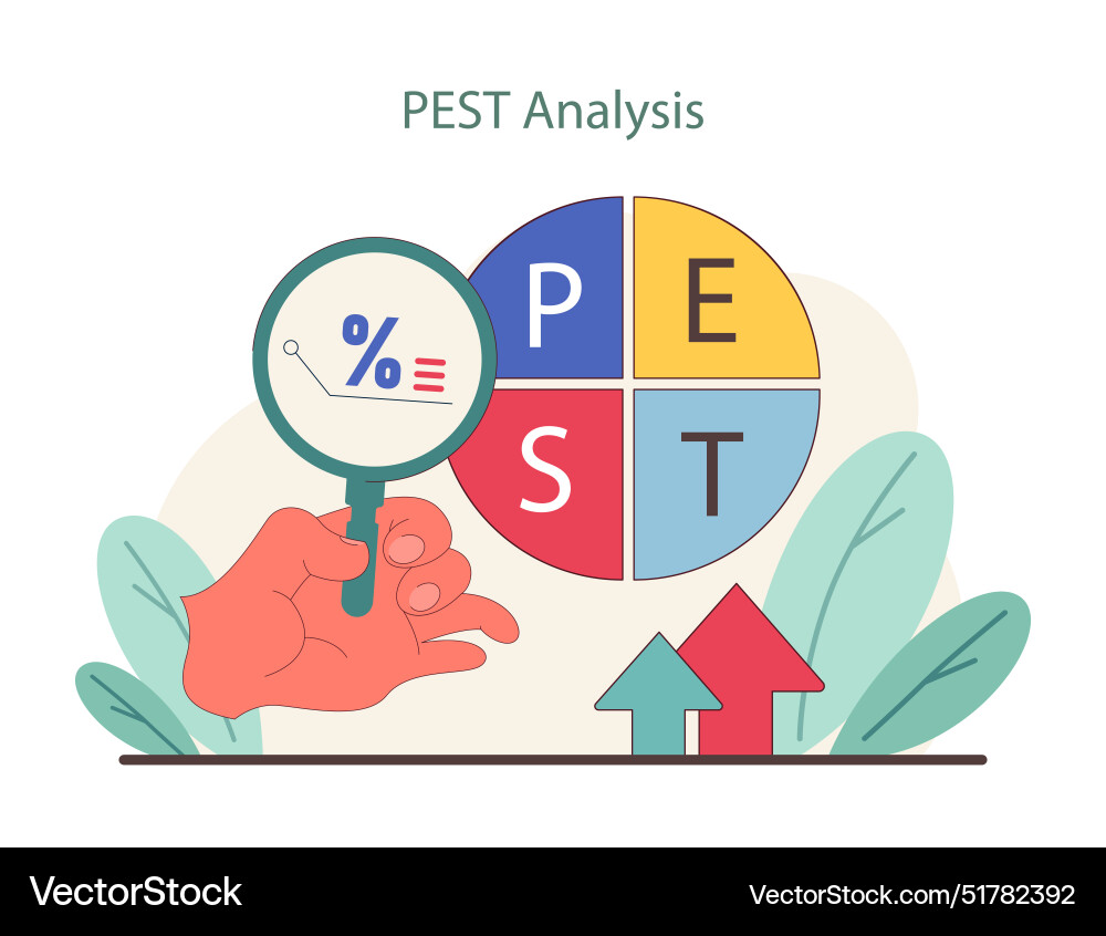 Pest analysis concept analyzing political Vector Image