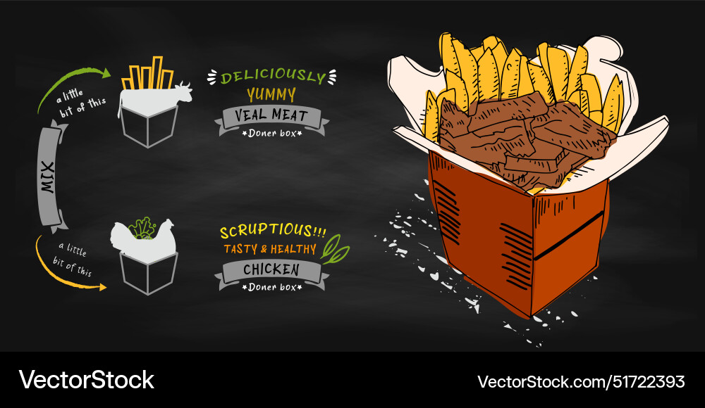 Doner kebab restaurant cafe poster template design