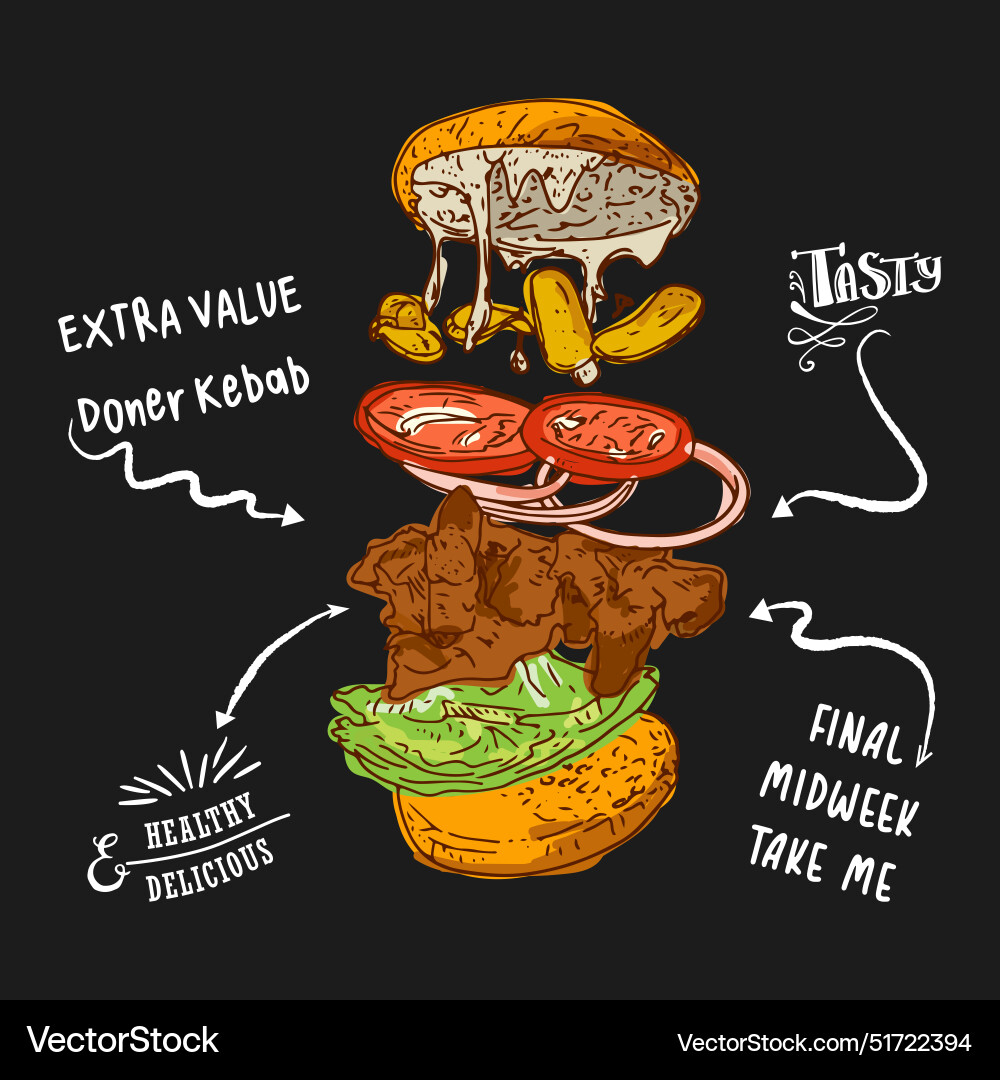 Doner kebab restaurant cafe poster template design