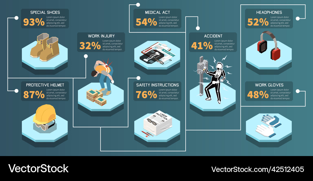 Workplace safety infographics Royalty Free Vector Image