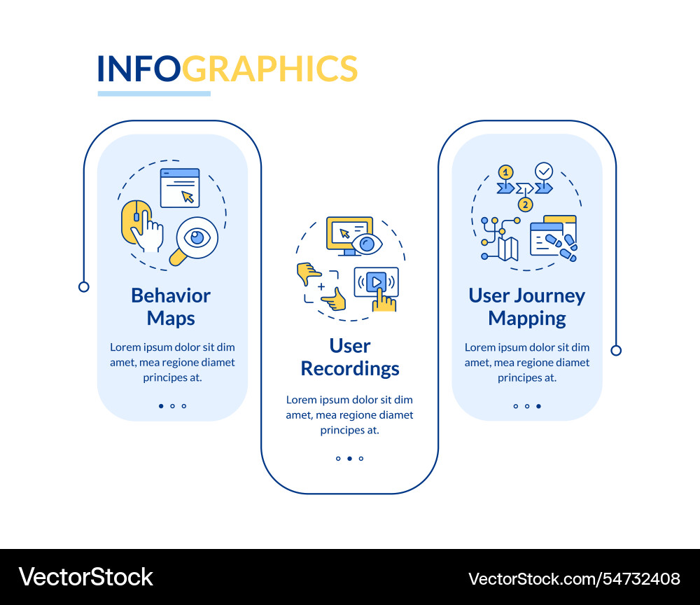 Website Visitor Tracking Infographic Royalty Free Vector
