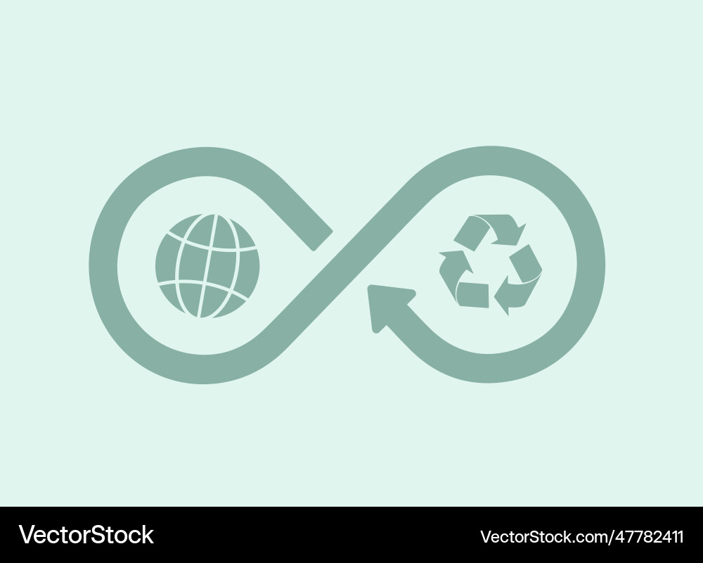Circular economy - sustainable eco-friendly Vector Image