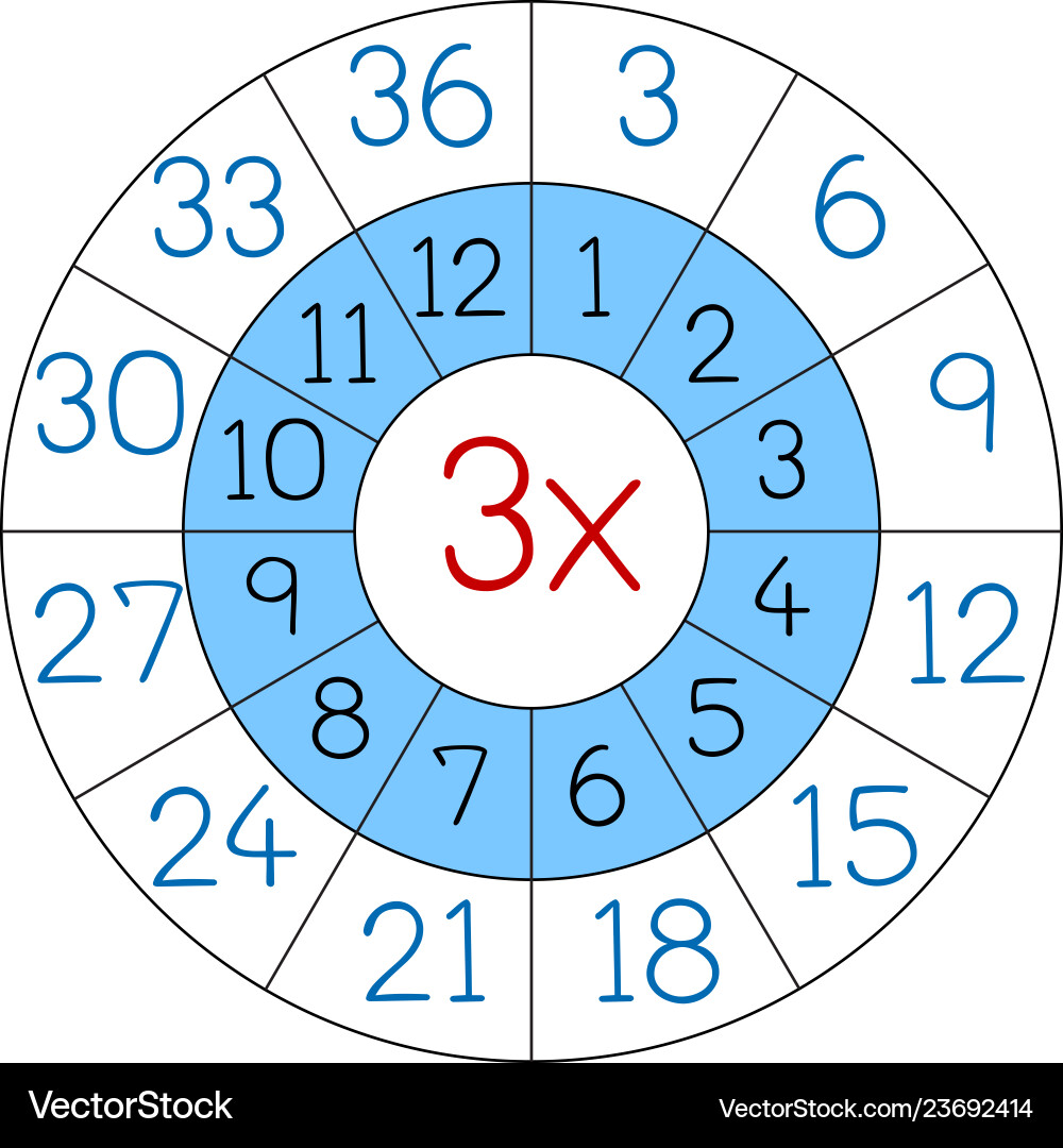 Number three multiplication circle Royalty Free Vector Image