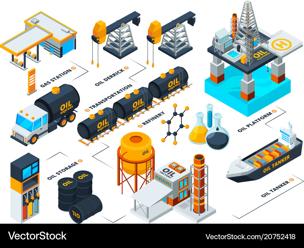 Visualization of all stages oil production Vector Image