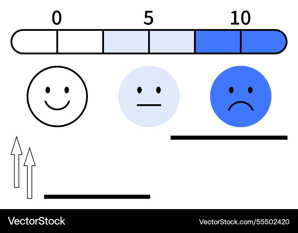 Mood scale with emoticons representing happiness Vector Image