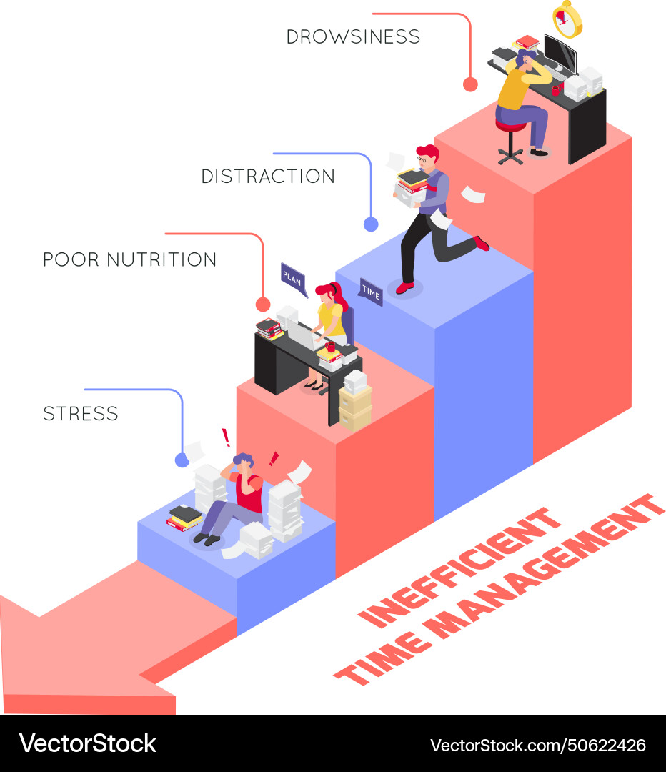 Inefficient time control background Royalty Free Vector