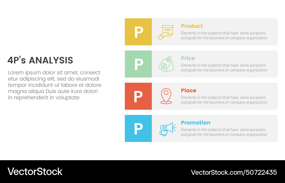 Marketing mix 4ps strategy infographic Royalty Free Vector