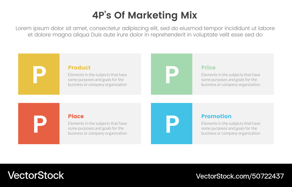 Marketing mix 4ps strategy infographic Royalty Free Vector