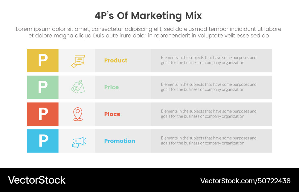 Marketing mix 4ps strategy infographic with long Vector Image
