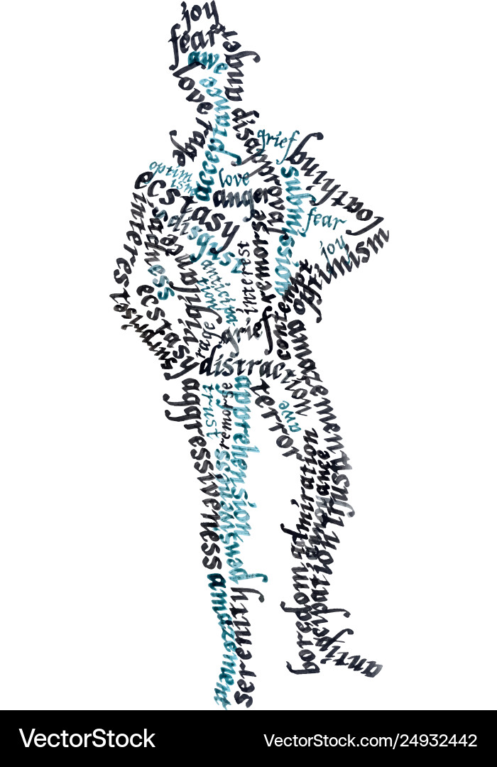 Emotion Word Cloud - Feelings Collage Royalty Free Vector