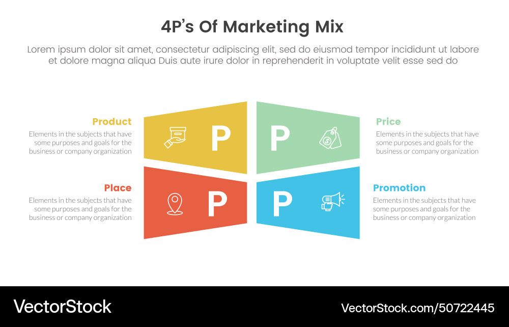 Marketing mix 4ps strategy infographic Royalty Free Vector