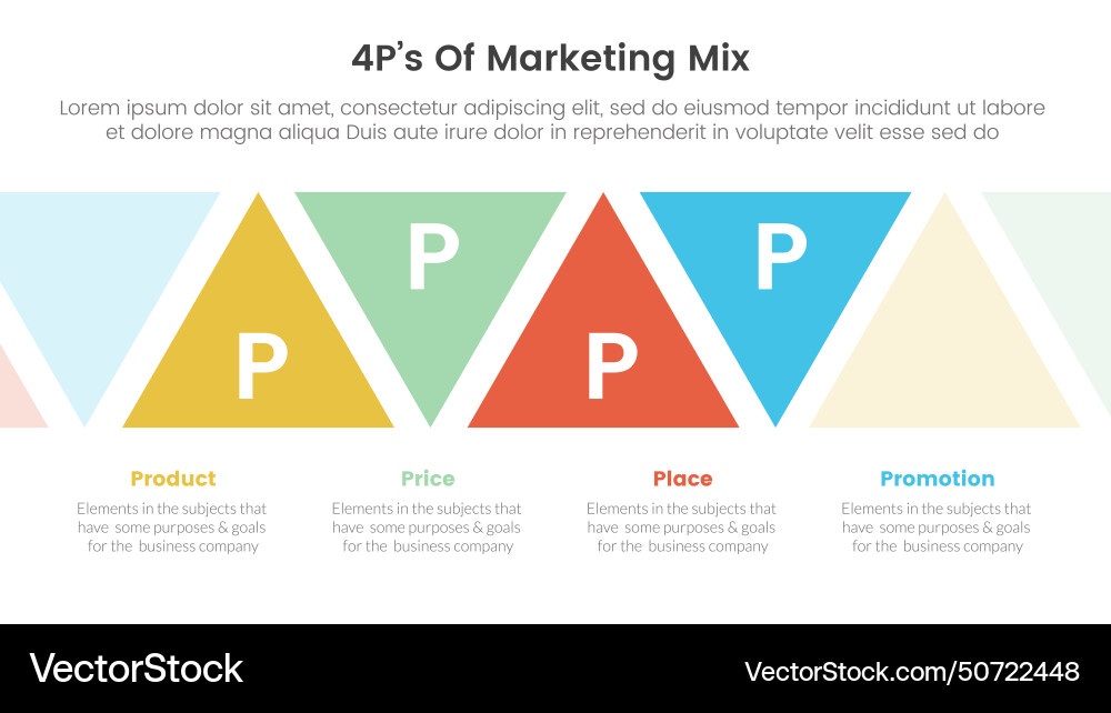 Marketing mix 4ps strategy infographic Royalty Free Vector