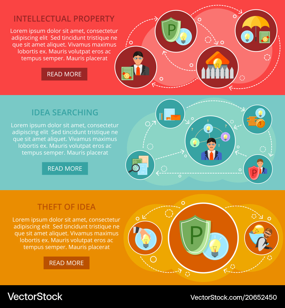 Intellectual property flat banners Royalty Free Vector Image