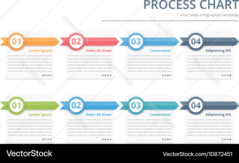 Process chart Royalty Free Vector Image - VectorStock