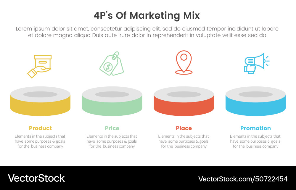 Marketing mix 4ps strategy infographic Royalty Free Vector
