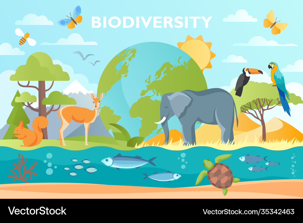 Biodiversity as natural wildlife Royalty Free Vector Image